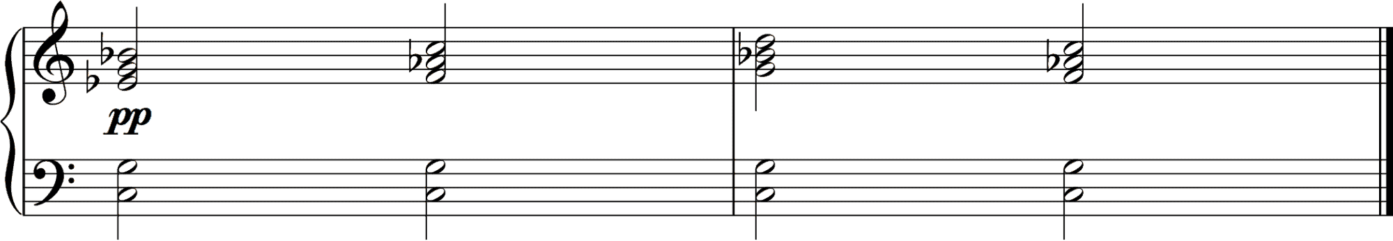 Piano pedals: what do they do exactly?