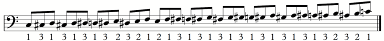 The chromatic scale explained for beginners | Skoove