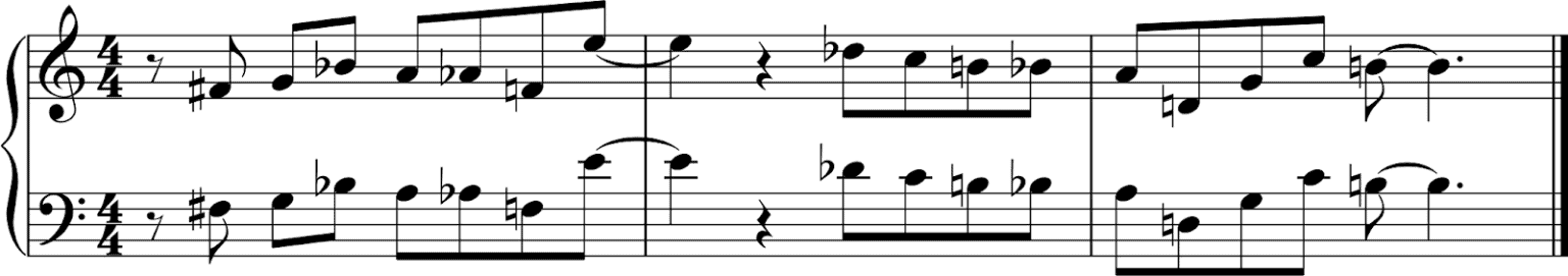 The chromatic scale explained for beginners | Skoove