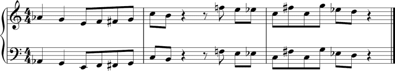 The chromatic scale explained for beginners | Skoove