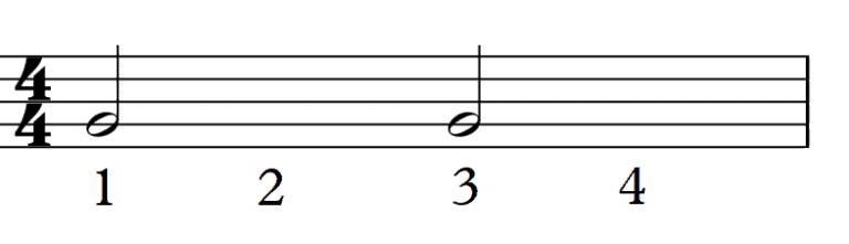 Notenwerte lesen: Ganze Noten, halbe Noten und Viertelnoten