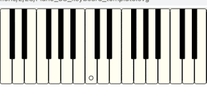 Middle C on the piano: Why is it so important?