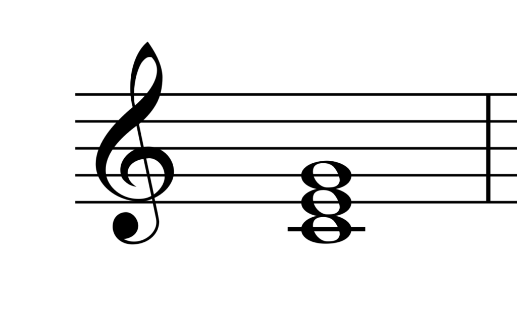 The main differences between major and minor chords