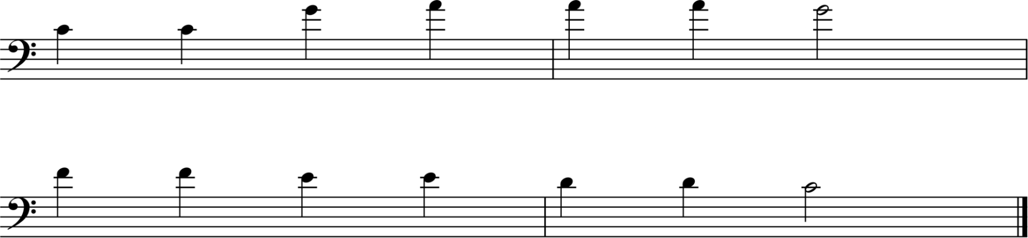 Alto clef: the hidden gem of music reading and notation