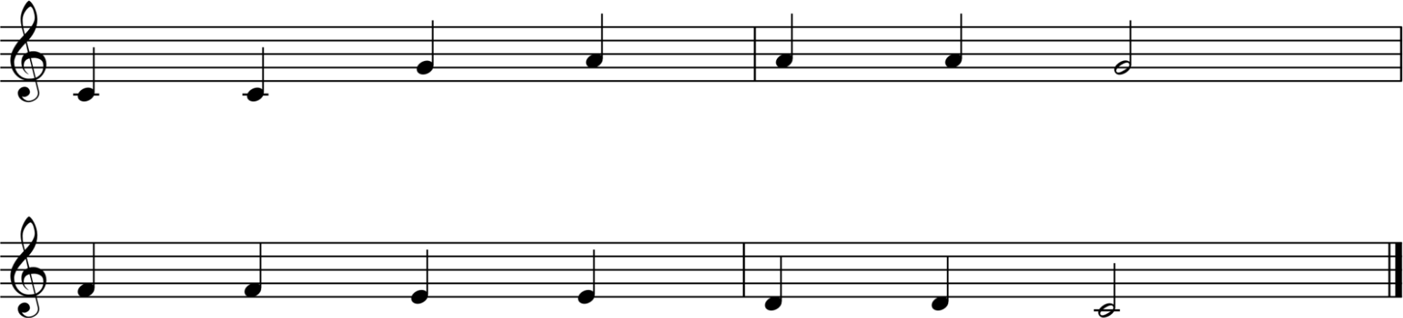 Alto clef: the hidden gem of music reading and notation