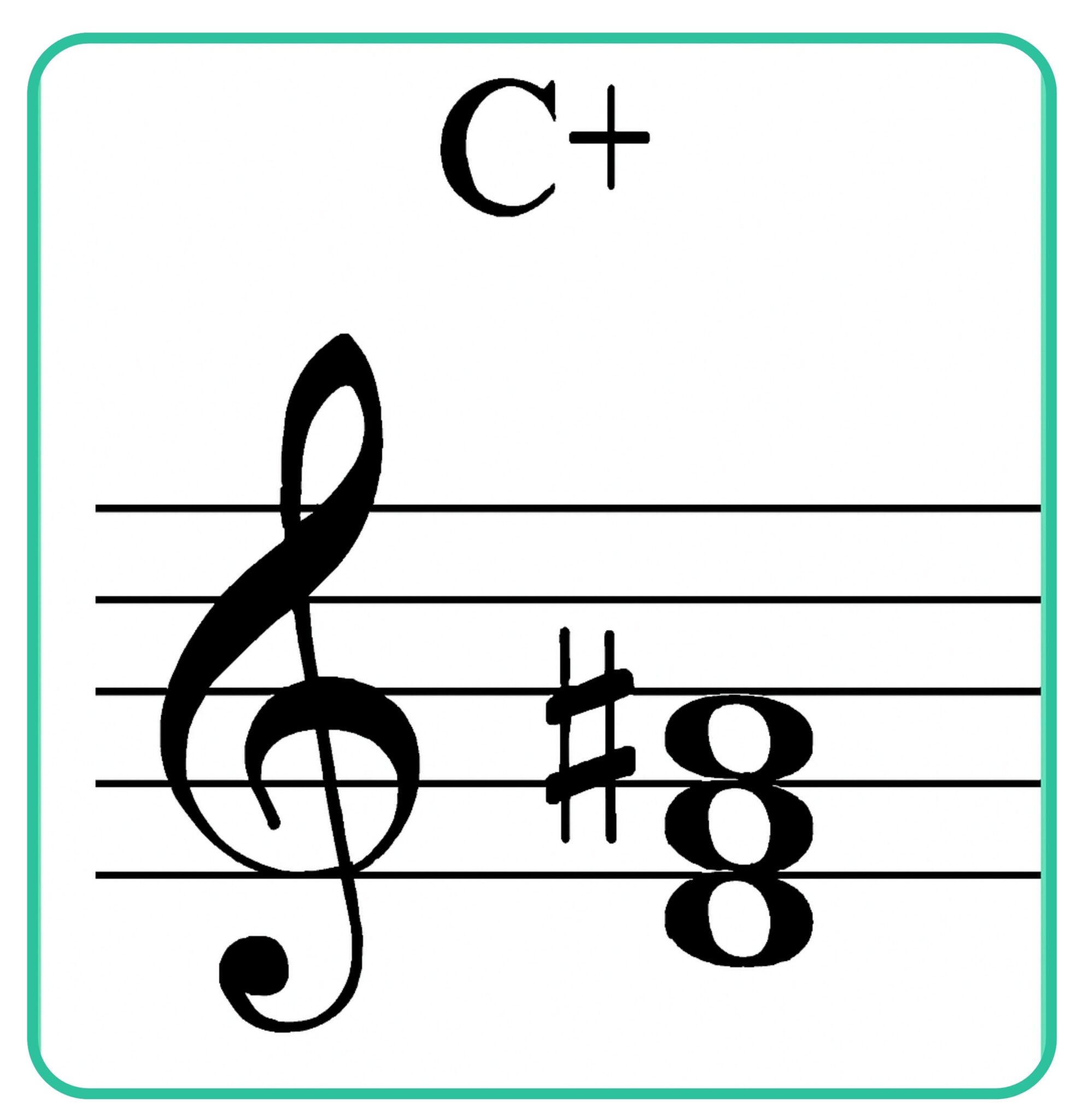 What is an augmented chord | Skoove