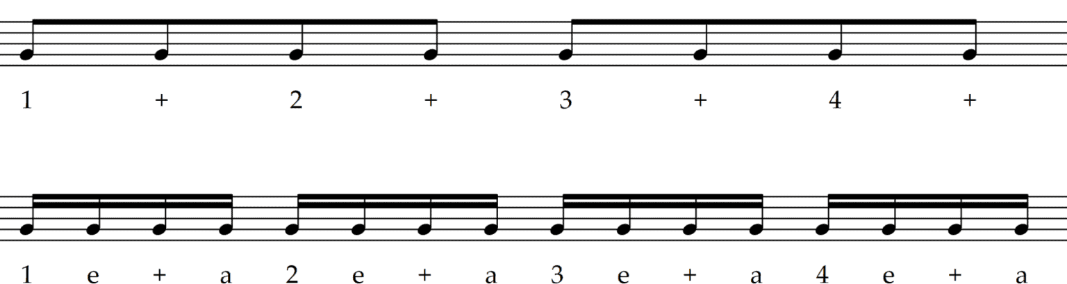 Learn to count eighth notes and sixteenth notes in music | Skoove