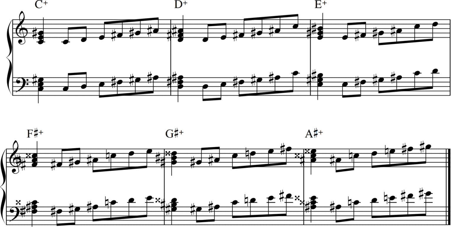 Dreaming with the whole tone scale | Skoove