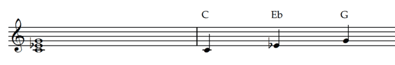 Cm/Eb – First inversion