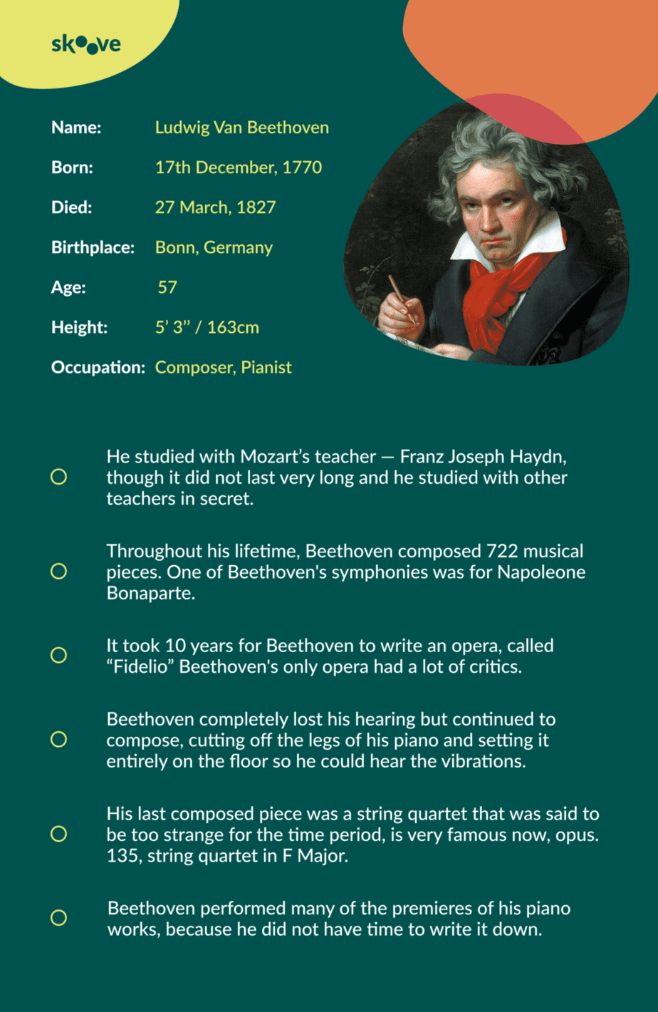 Famous Beethoven songs, concertos, and symphonies | Skoove