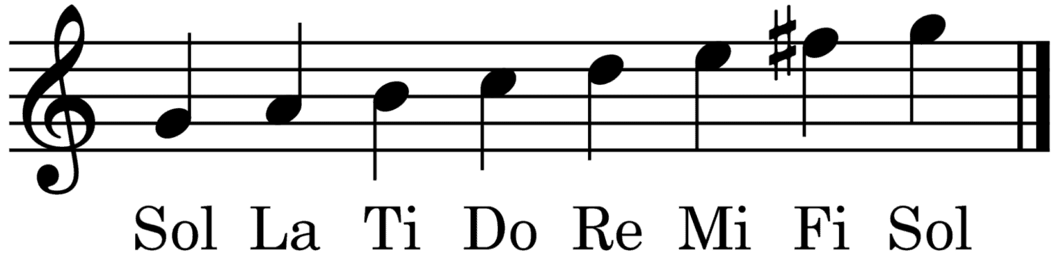 Solfege in music – What is solfege and how can you use it?