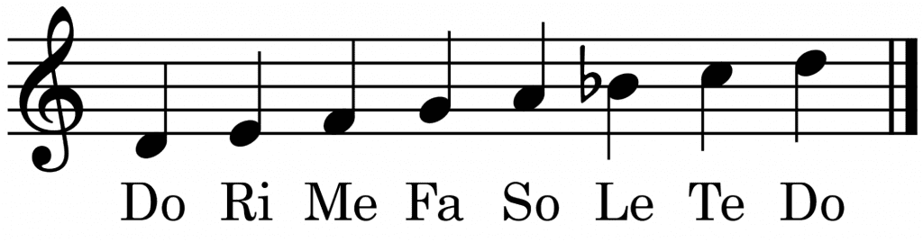 Solfege in music – What is solfege and how can you use it? | Skoove