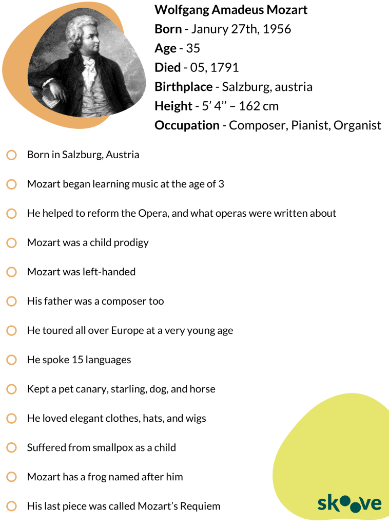 Mozart’s songs on piano – exploring Mozart’s legacy on piano | Skoove