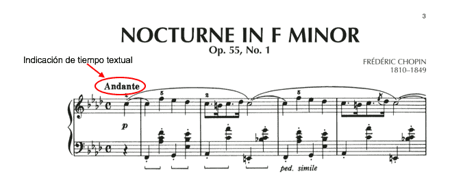 Tiempos musicales y sus latidos en la música | Skoove