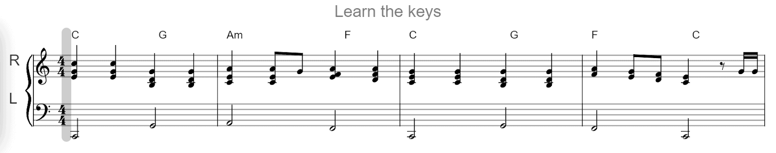 Let It Be piano tutorial - learn the chords today! | Skoove