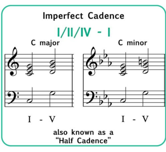What is cadence in music? Types, meaning & examples | Skoove
