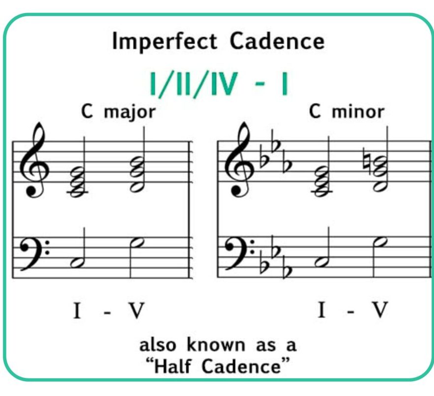 What is cadence in music? Types, meaning & examples | Skoove