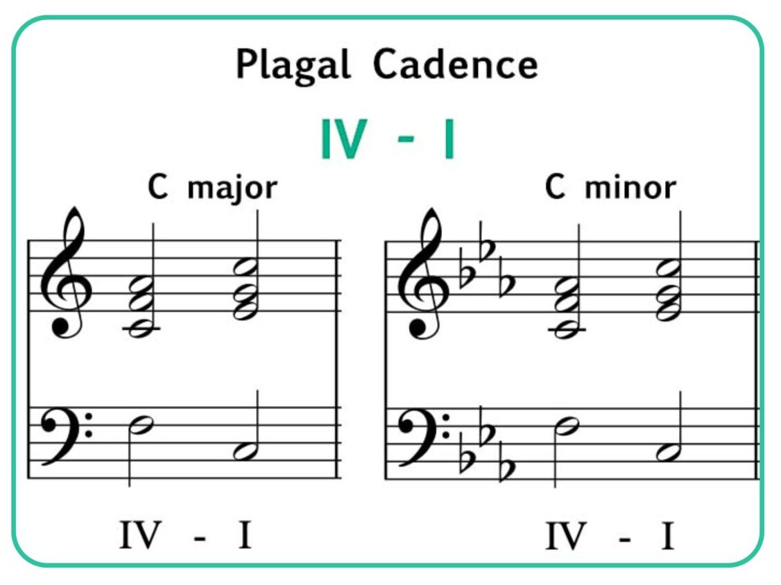 What is cadence in music? Types, meaning & examples | Skoove