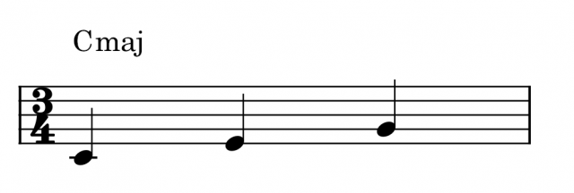 How to play broken chords as a beginner | Skoove