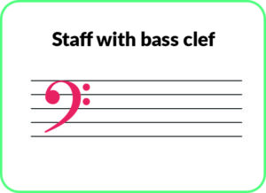 Piano notes: a beginner’s guide to reading music