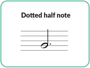 Learn quarter, half, and whole notes easily | Skoove