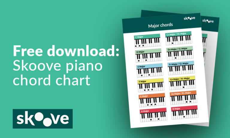 Beginner’s guide to piano chords: learn the basics