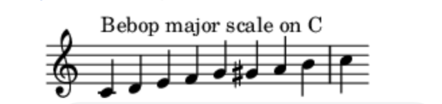 Bebop scales and how to use them?