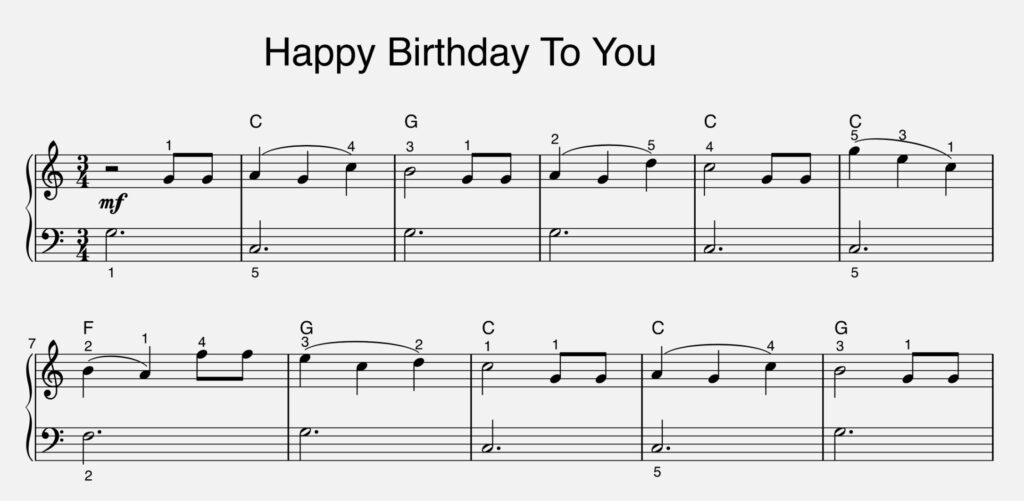 Wie spielt man „Happy Birthday“ auf dem Klavier? | Skoove