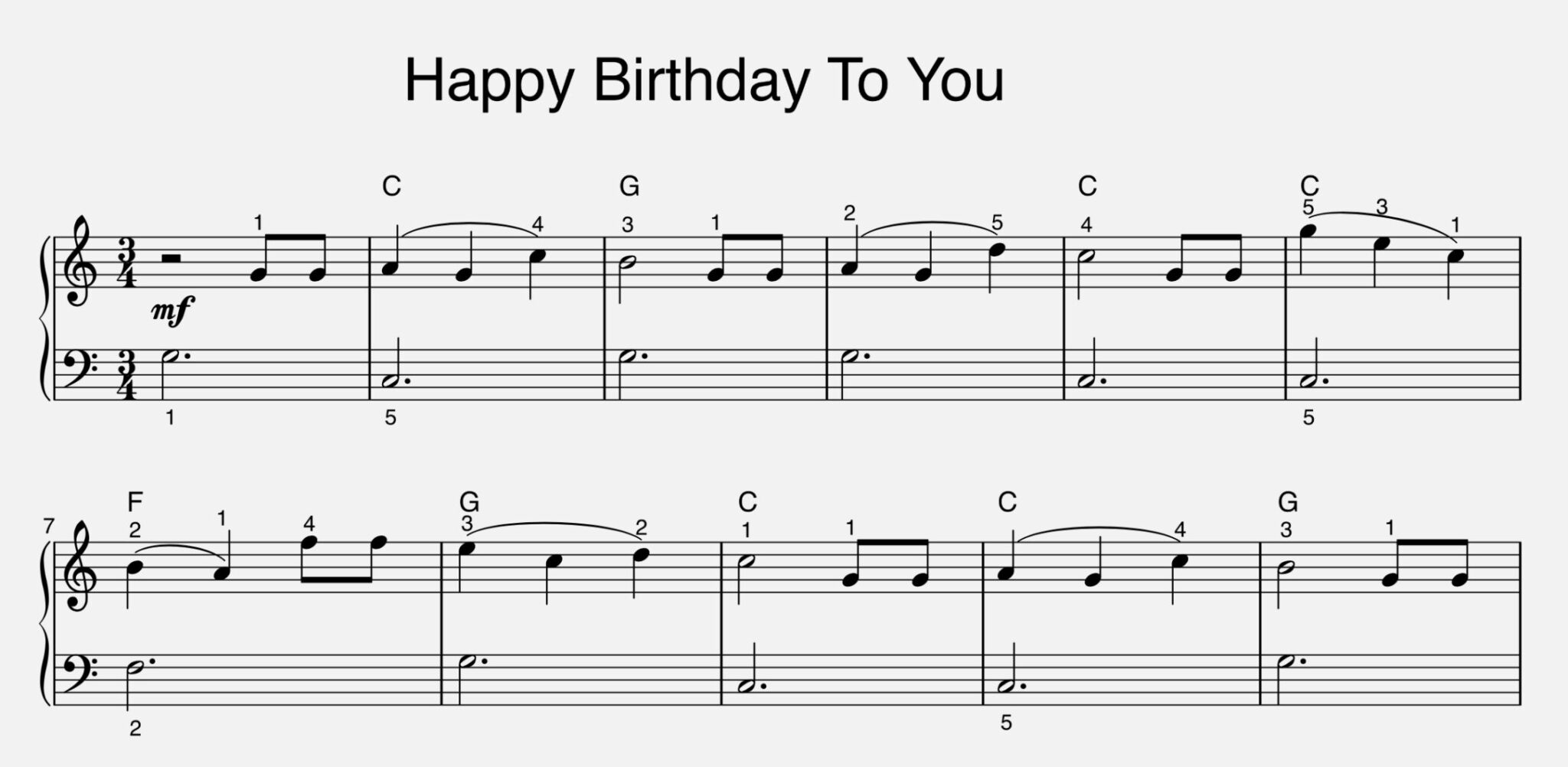 How to play Happy Birthday on piano? | Skoove