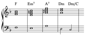 10 songs with sad chord progressions you can learn & identify