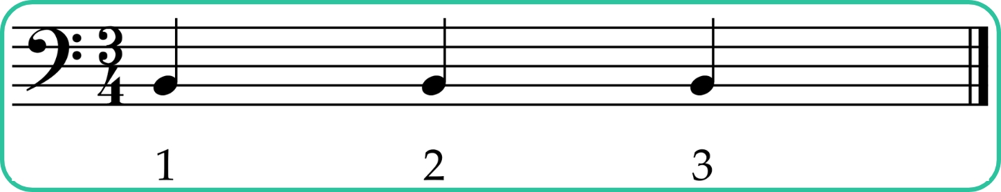 Piano notes: How to read the keyboard and sheet music | Skoove