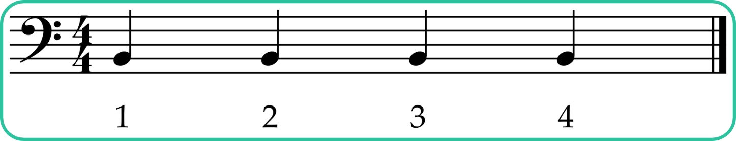 Piano notes: How to read the keyboard and sheet music | Skoove