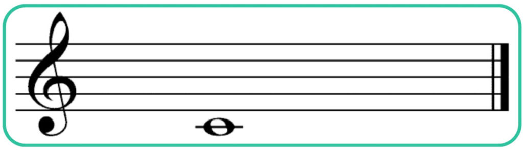 Middle C on piano | Skoove