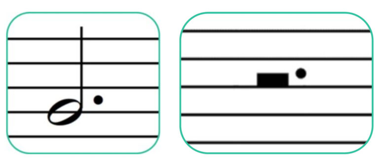 Piano notes and how to read them | Skoove