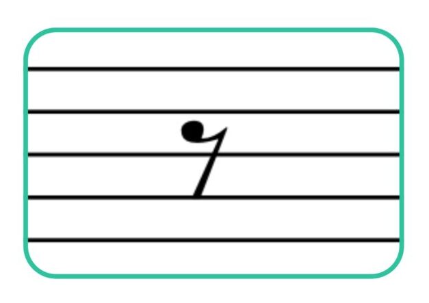 Rests in music notation: Simple guide for beginners | Skoove