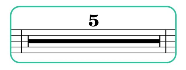 Rests in music notation: Simple guide for beginners | Skoove