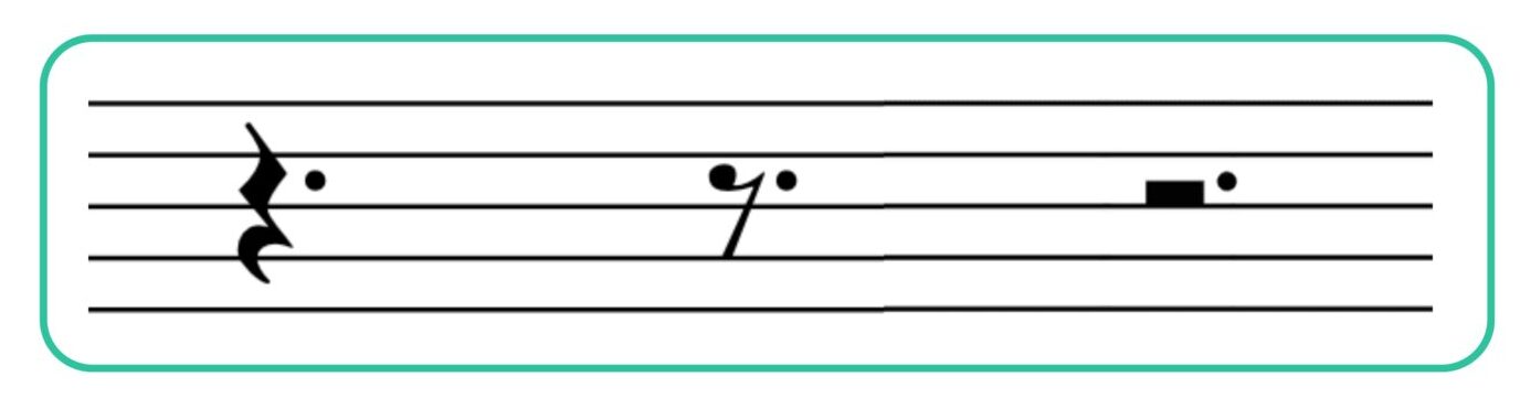 Rests in music notation: Simple guide for beginners | Skoove
