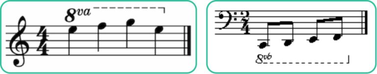 Music symbols: meaning and usage explained | Skoove